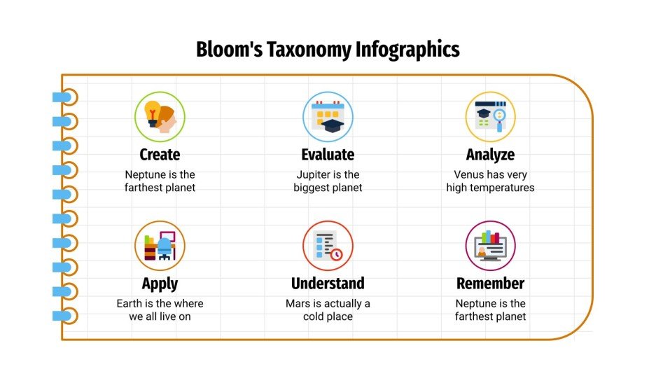 Bloom's Taxonomy Infographics | Google Slides & PowerPoint