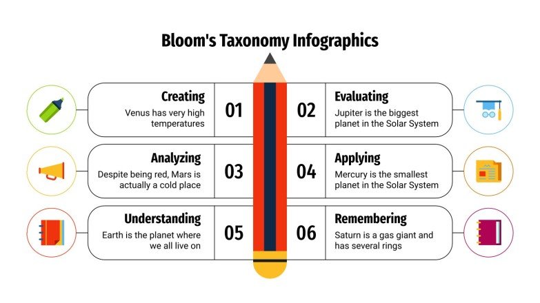 Bloom's Taxonomy Infographics | Google Slides & PowerPoint
