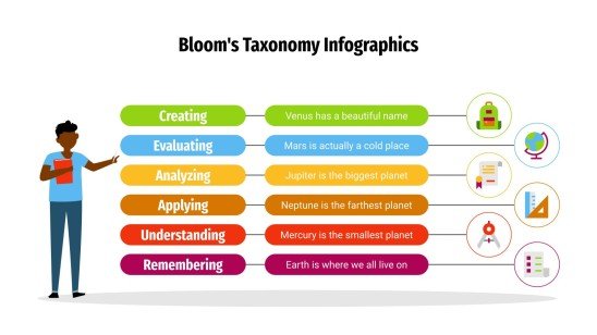 Bloom's Taxonomy Infographics | Google Slides & PowerPoint