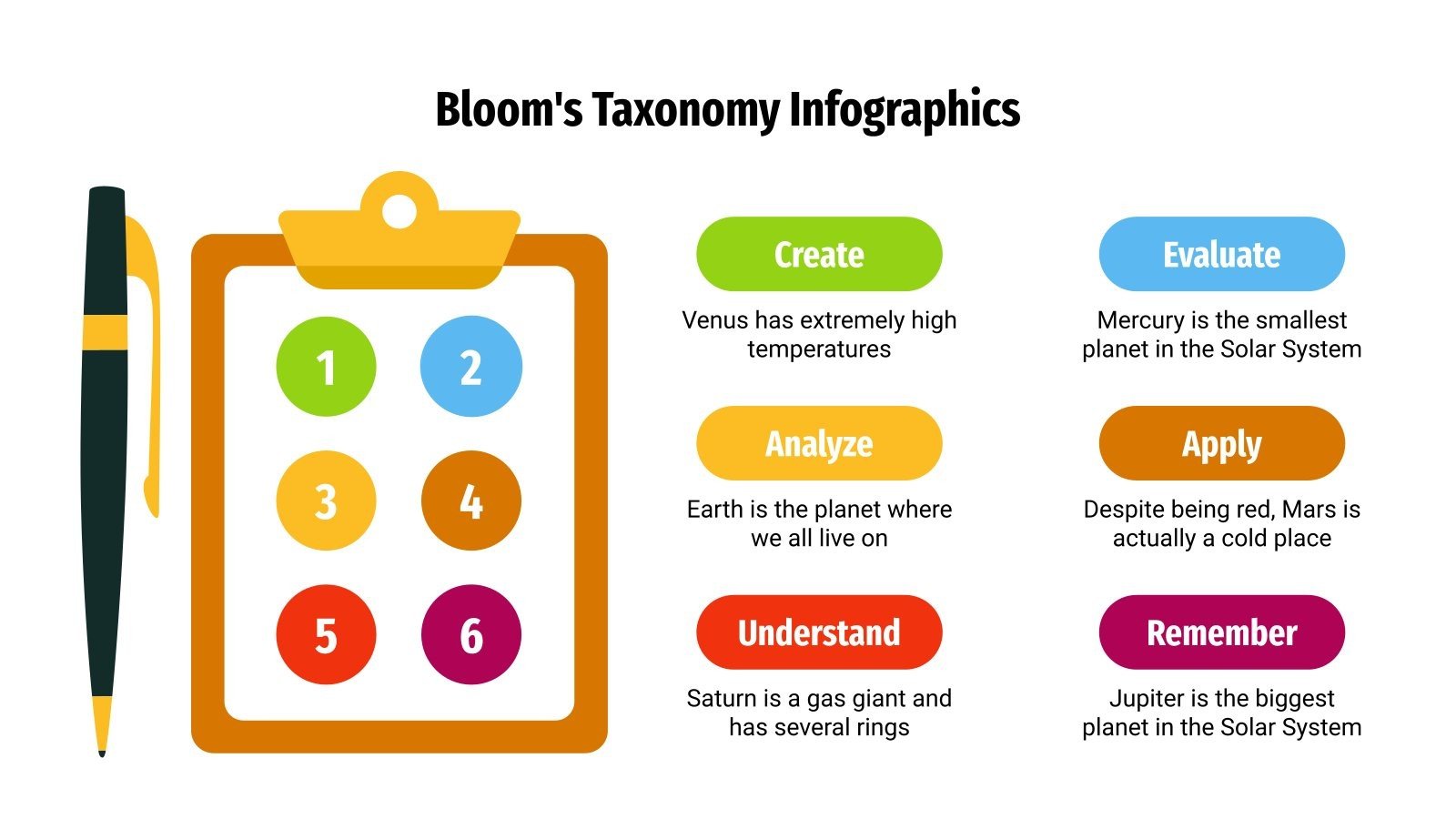 Bloom's Taxonomy Infographics | Google Slides & PowerPoint