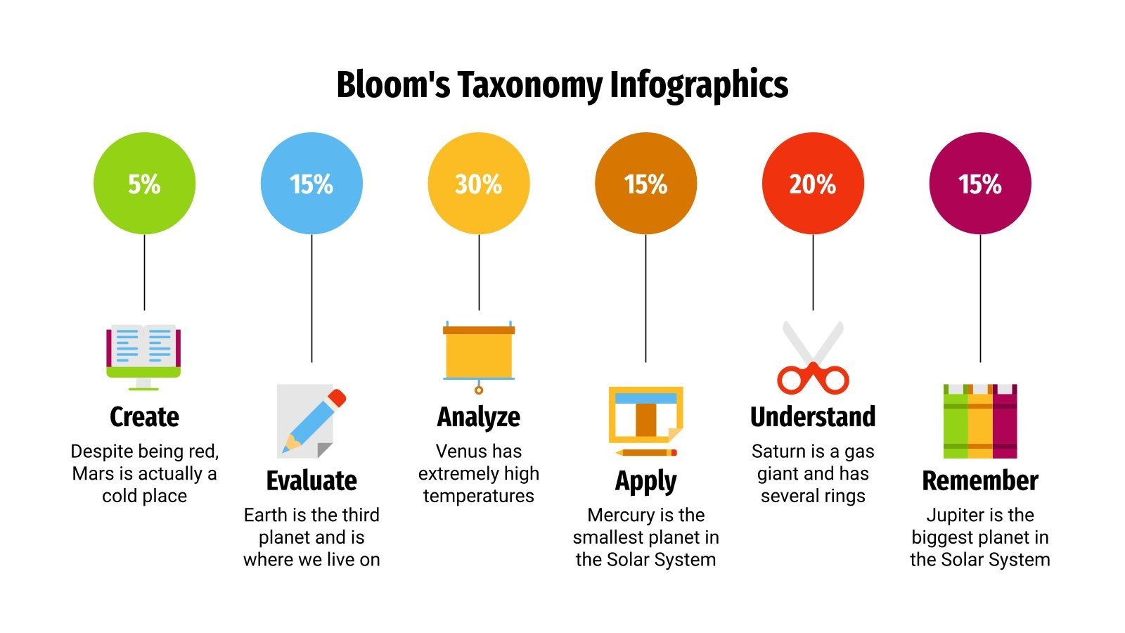 Bloom's Taxonomy Infographics | Google Slides & PowerPoint