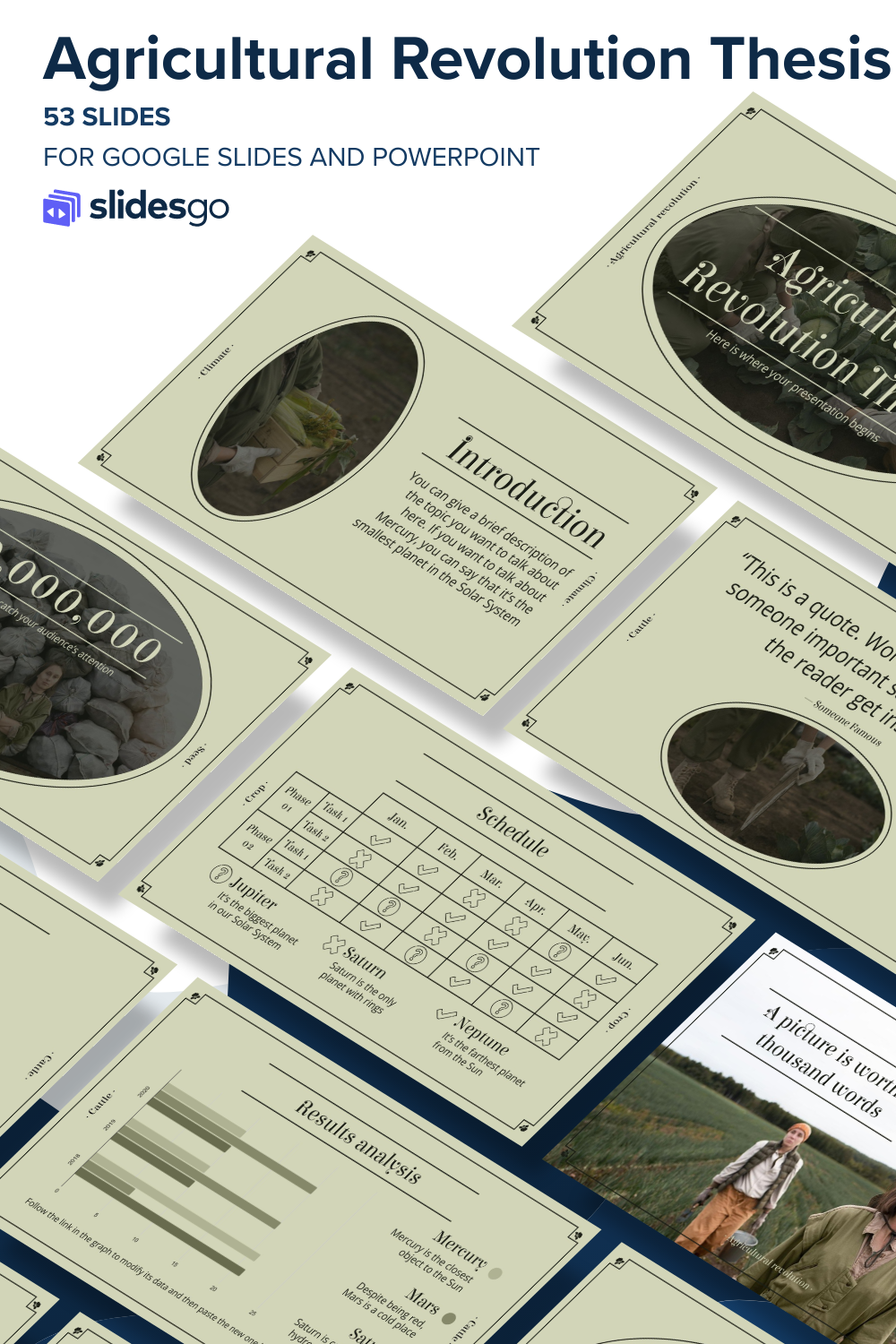 Agricultural Revolution Thesis | Google Slides & PPT