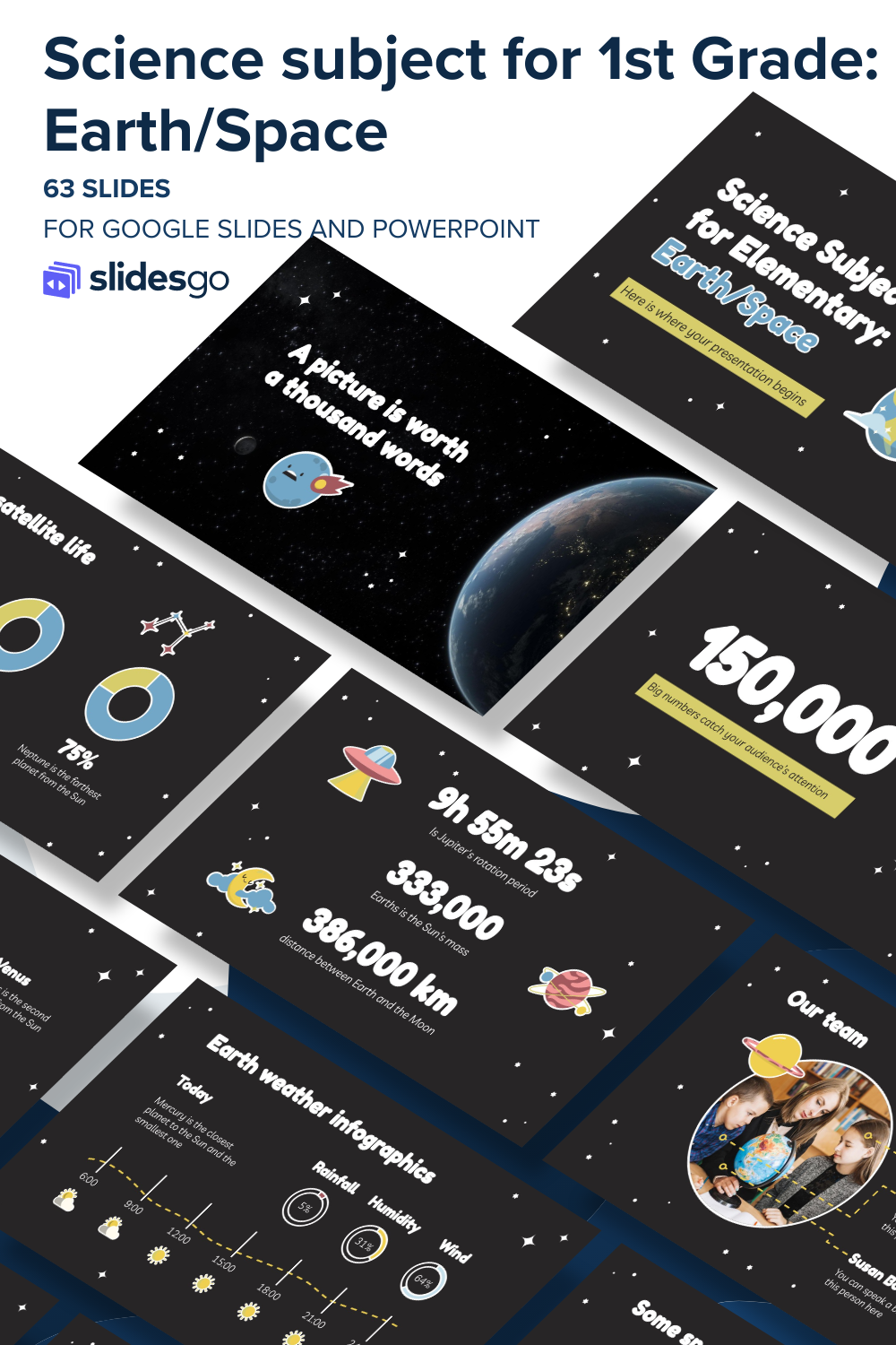 Science for Elementary - 1st Grade: Earth/Space | Google Slides