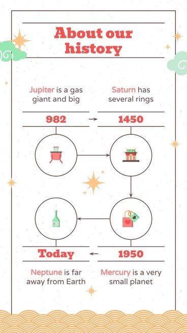 Seollal: Korean New Year IG Stories | Google Slides & PPT