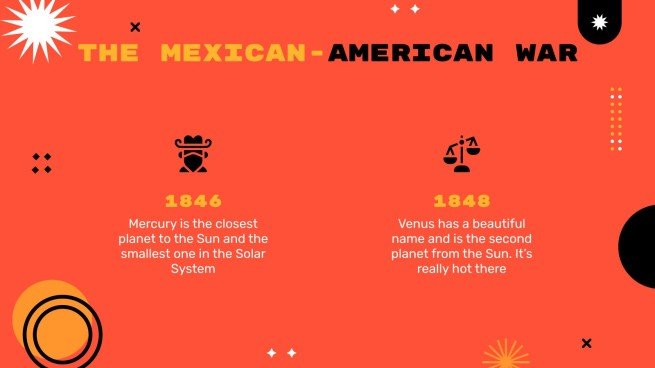 9th Grade: US History - Rising Tensions | Google Slides & PPT