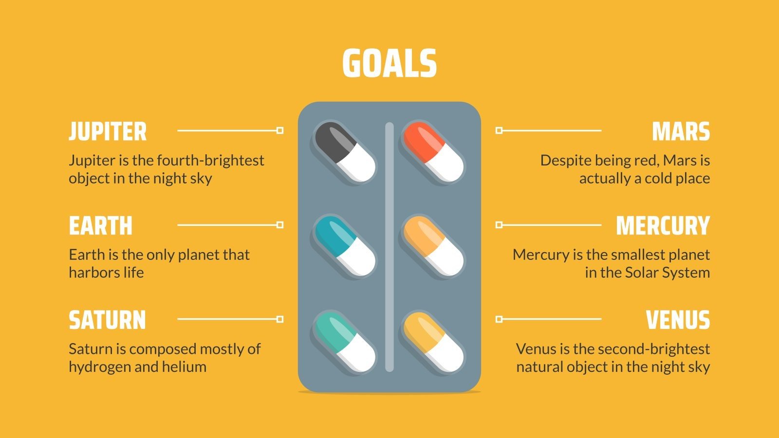 Drug Effects Breakthrough Google Slides and PPT Template