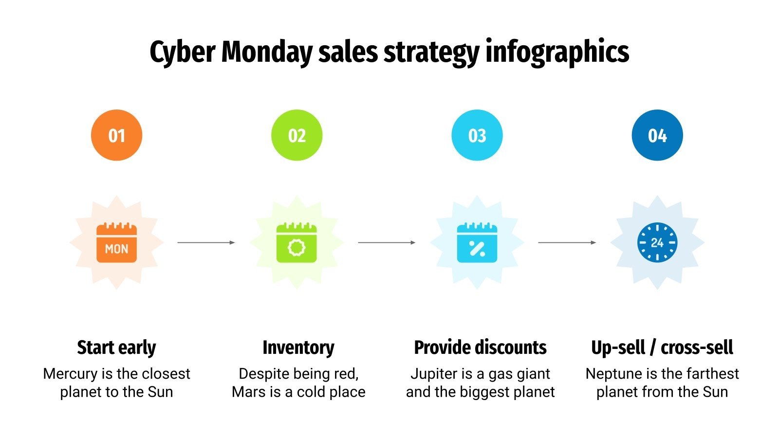 Cyber Monday Sales Strategy Infographics | Google Slides & PPT