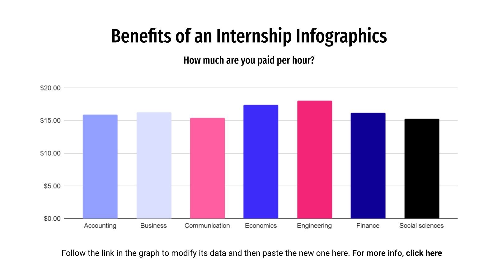 Benefits of an Internship Infographics | Google Slides & PPT