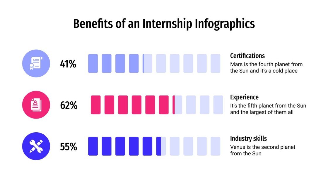 Benefits of an Internship Infographics | Google Slides & PPT