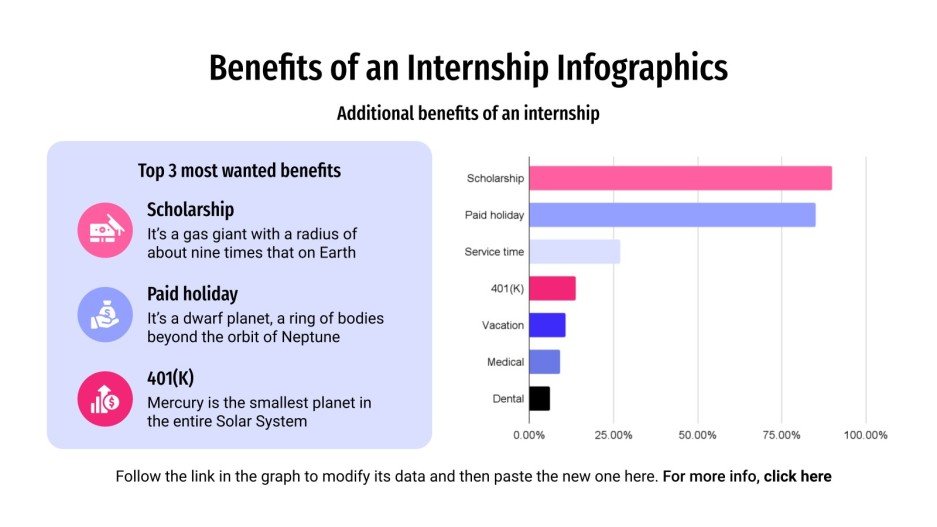 Benefits of an Internship Infographics | Google Slides & PPT
