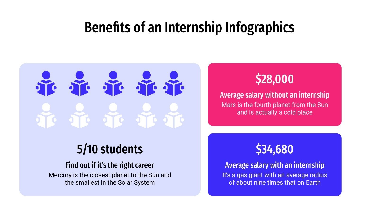 Benefits of an Internship Infographics | Google Slides & PPT