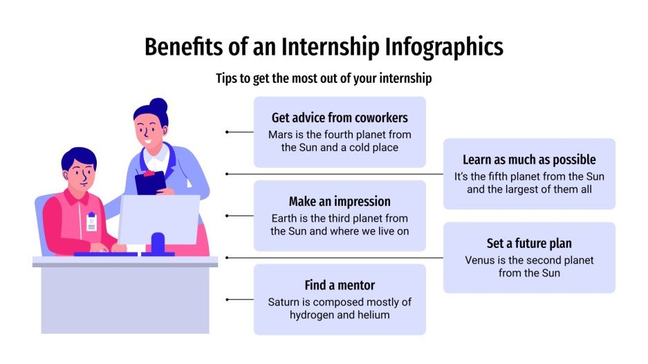 Benefits of an Internship Infographics | Google Slides & PPT