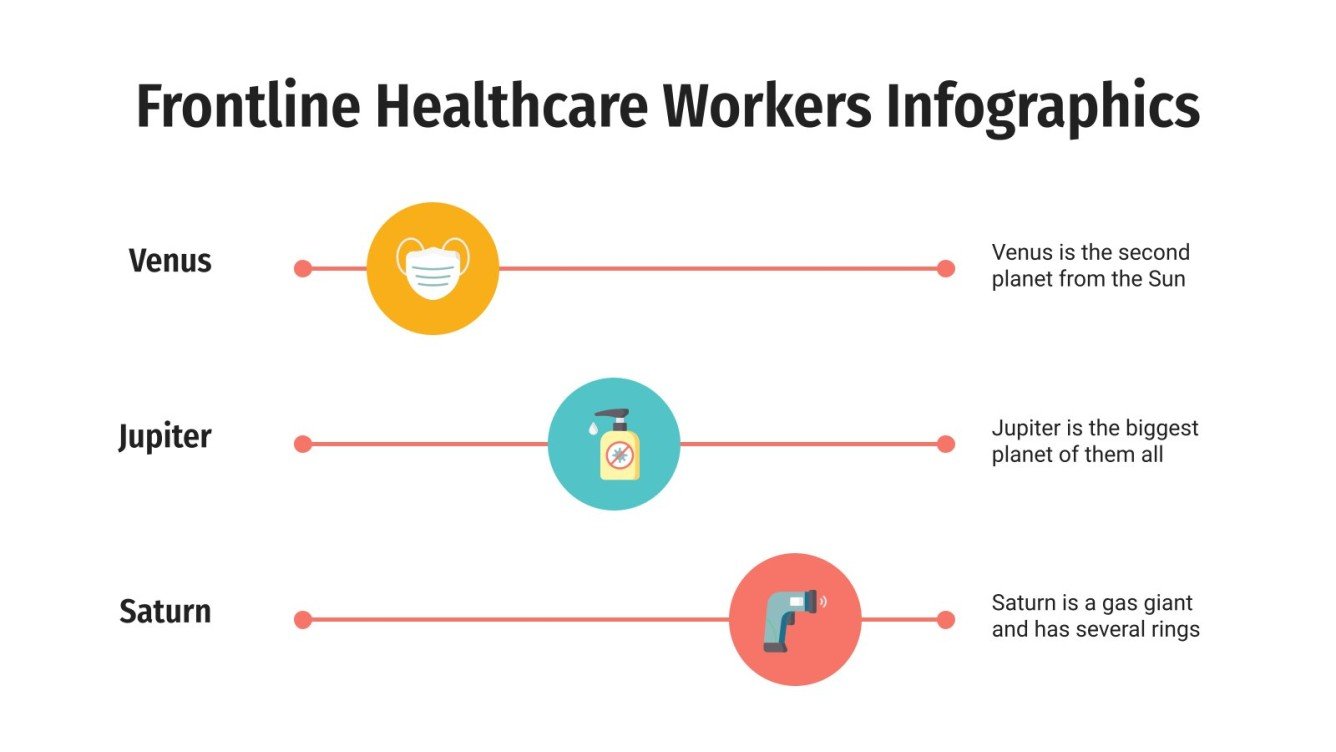 Frontline Healthcare Workers | Google Slides and PowerPoint