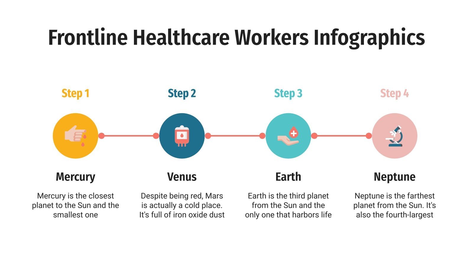 Frontline Healthcare Workers | Google Slides and PowerPoint