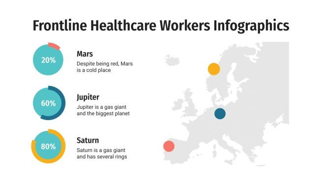 Frontline Healthcare Workers | Google Slides and PowerPoint