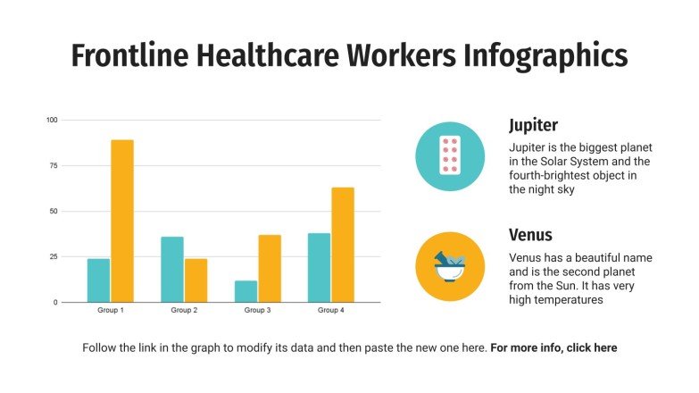 Frontline Healthcare Workers | Google Slides and PowerPoint