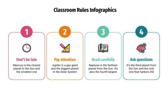 Classroom Rules Infographics | Google Slides & PowerPoint