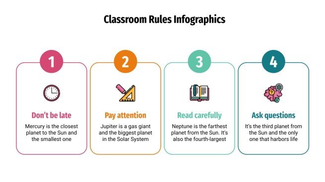 Classroom Rules Infographics | Google Slides & PowerPoint