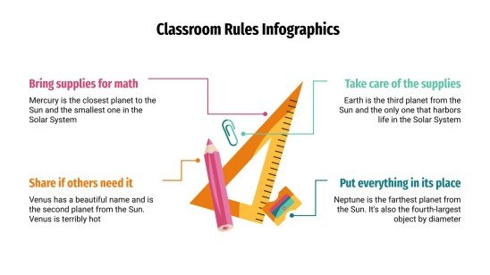Classroom Rules Infographics | Google Slides & PowerPoint