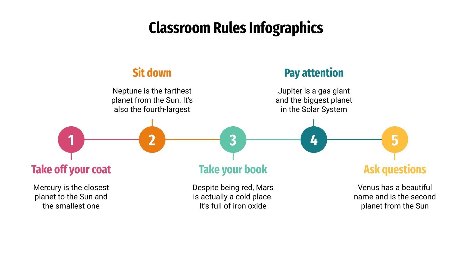 Classroom Rules Infographics | Google Slides & PowerPoint