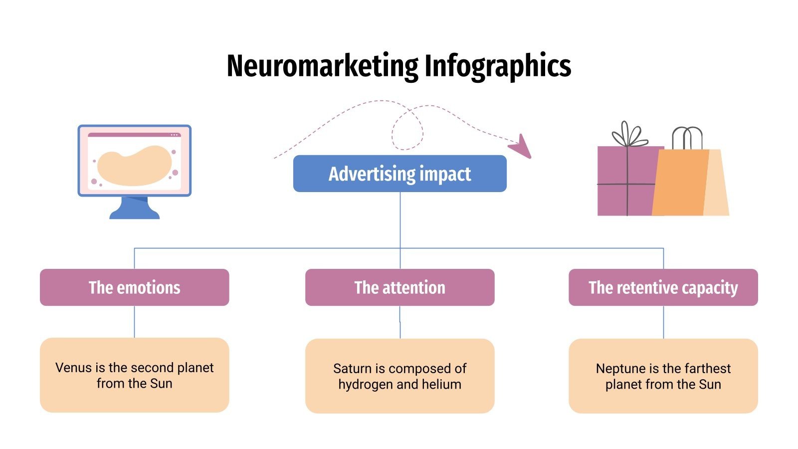 Neuromarketing Infographics | Google Slides & PowerPoint