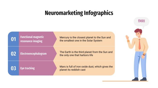 Neuromarketing Infographics | Google Slides & PowerPoint