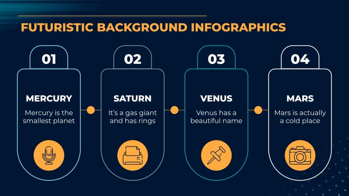 Futuristic Background Infographics | Google Slides & PPT
