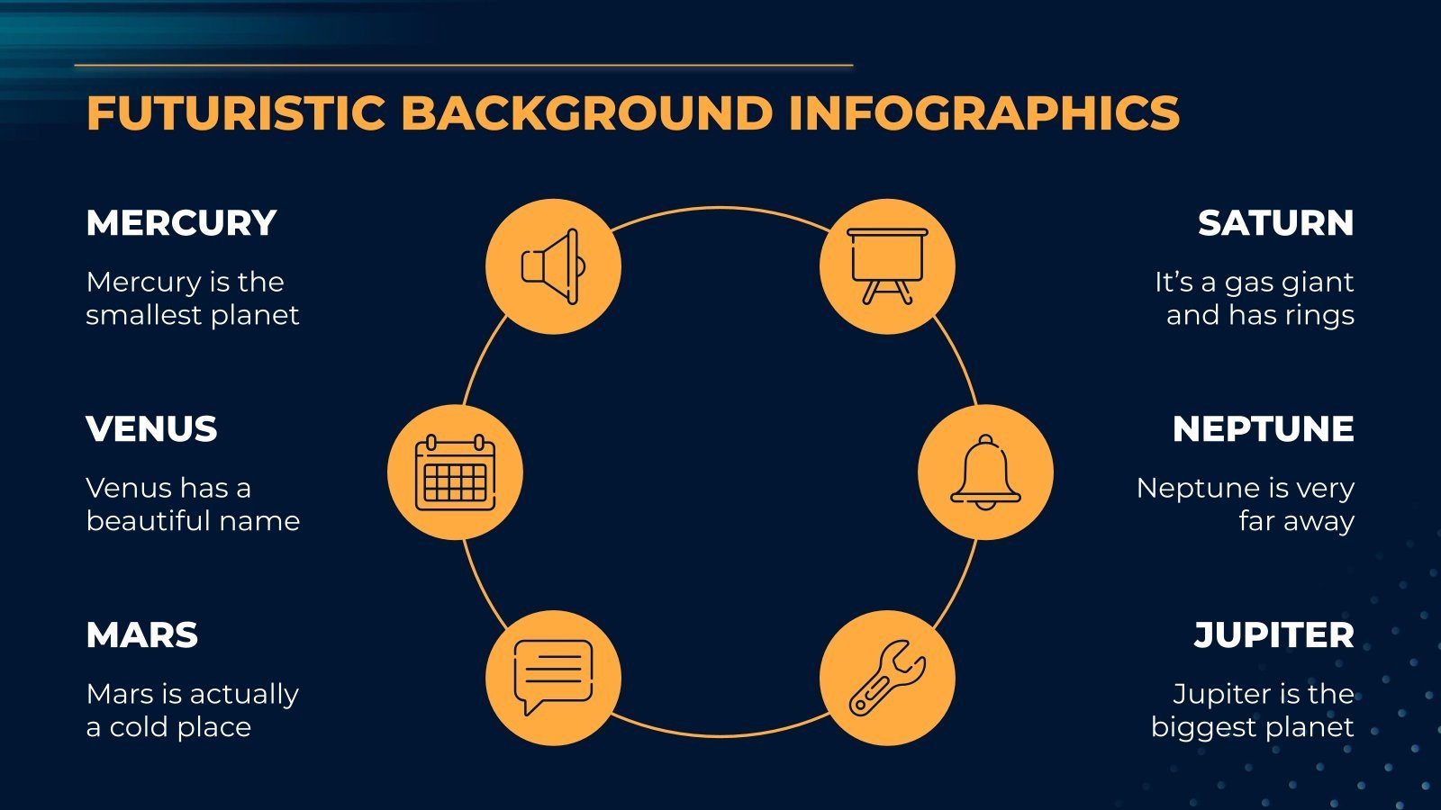 Futuristic Background Infographics | Google Slides & PPT