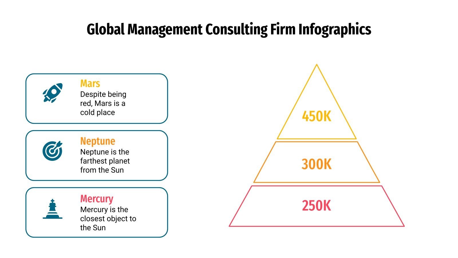 Global Management Consulting Firm | Google Slides & PPT