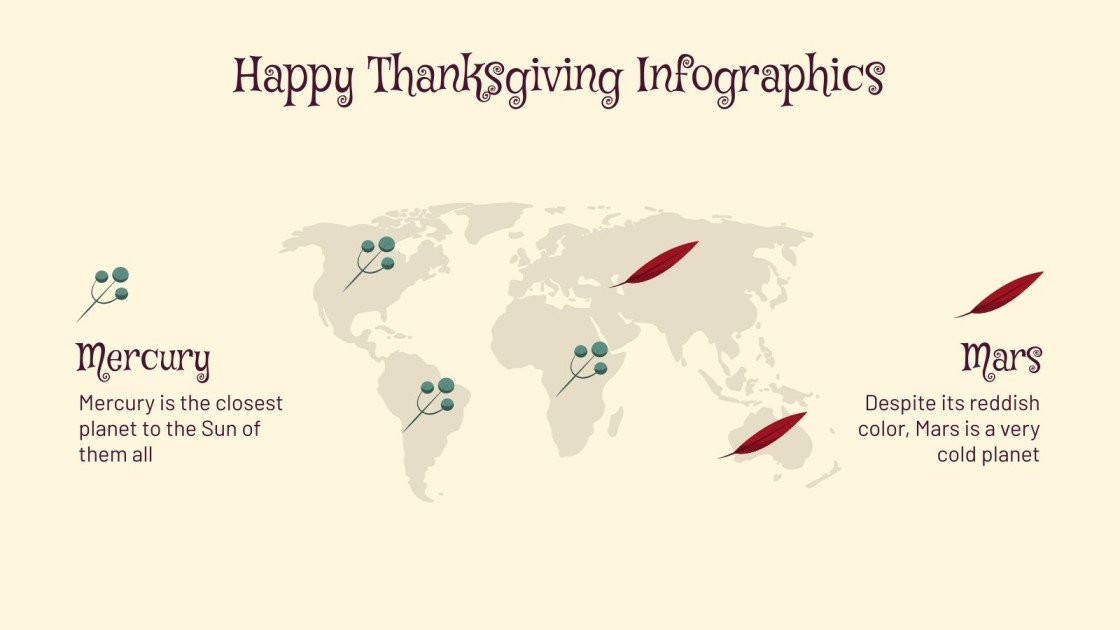 Infografías Día de Acción de Gracias | Google Slides & PPT