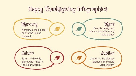 Infografías Día de Acción de Gracias | Google Slides & PPT