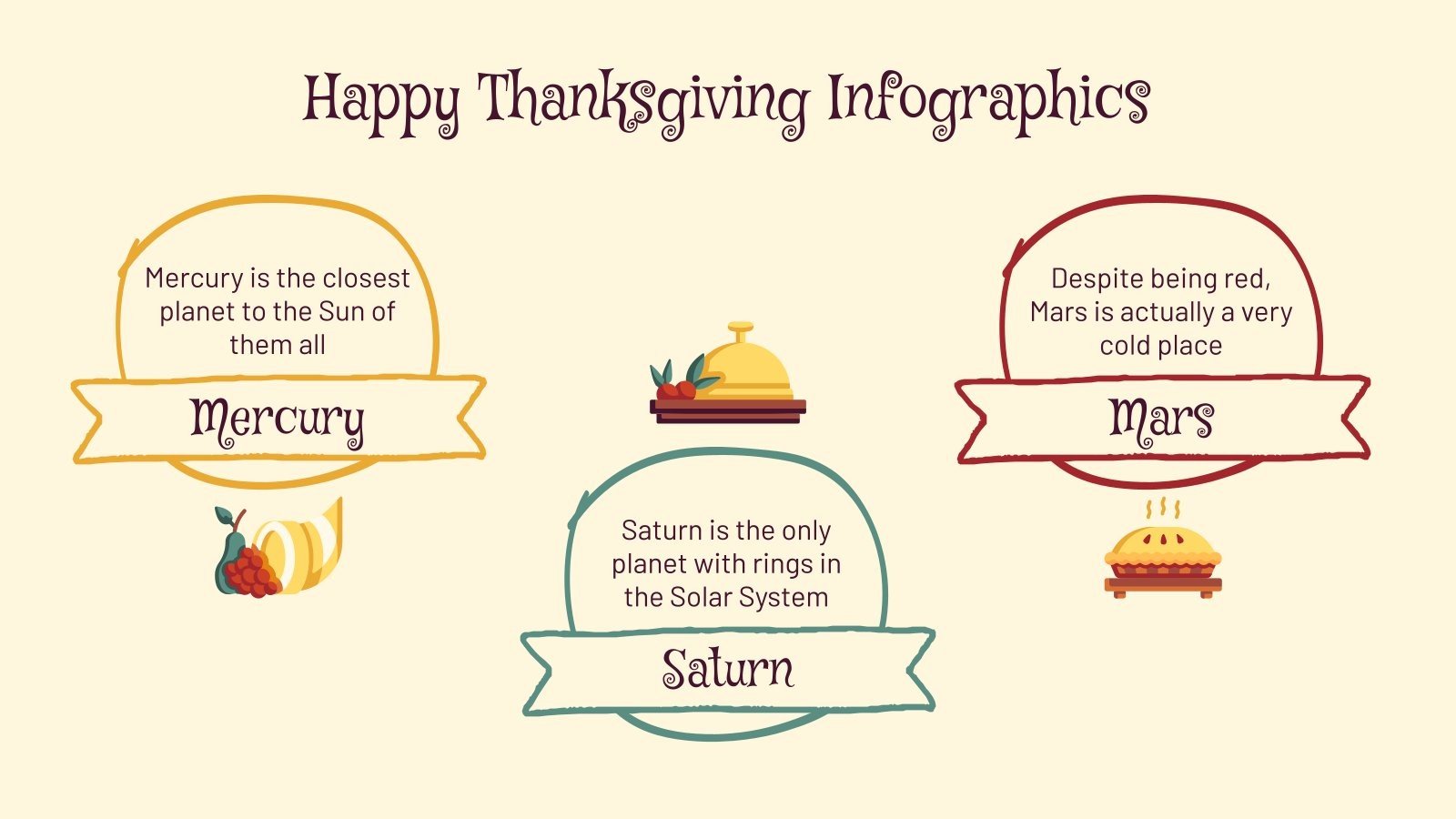Infografías Día de Acción de Gracias | Google Slides & PPT
