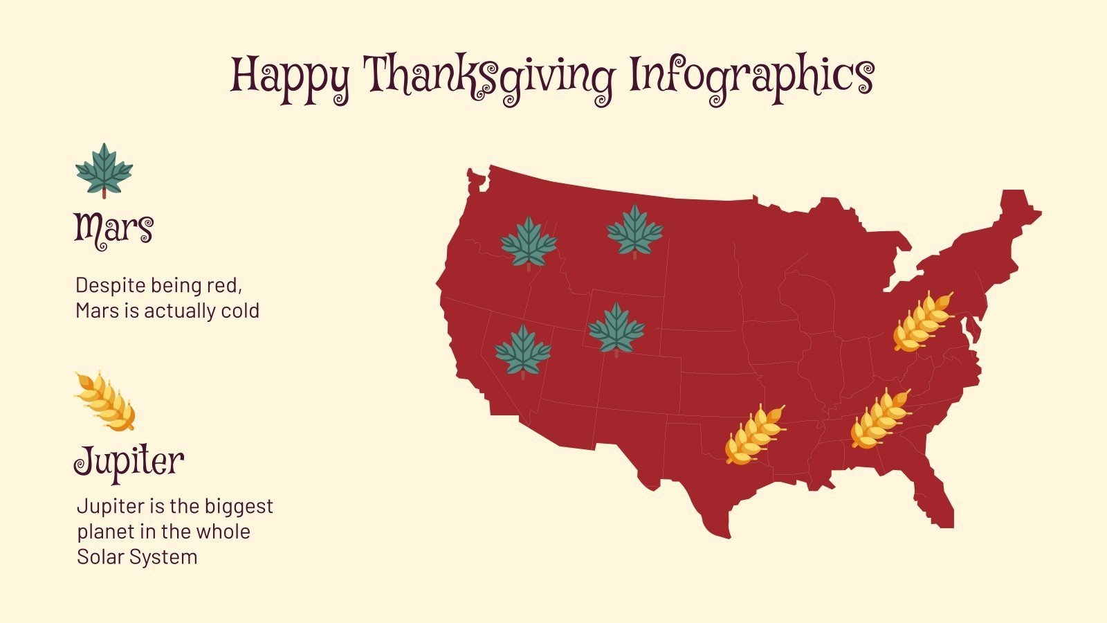 Infografías Día de Acción de Gracias | Google Slides & PPT
