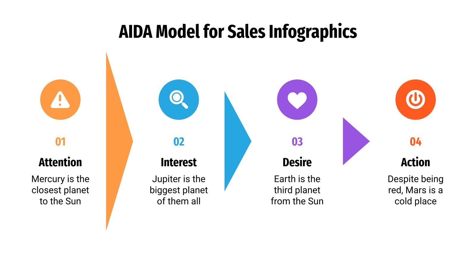 AIDA Model for Sales Infographics | Google Slides & PPT