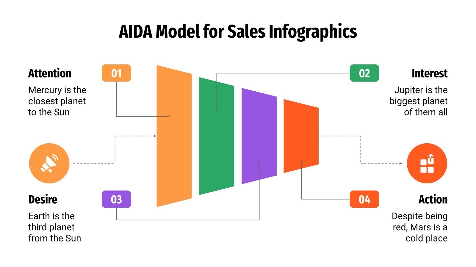 AIDA Model for Sales Infographics | Google Slides & PPT