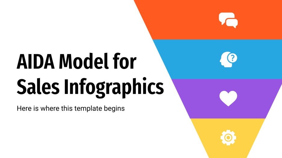 Infografías de embudo gratis para Google Slides y PowerPoint