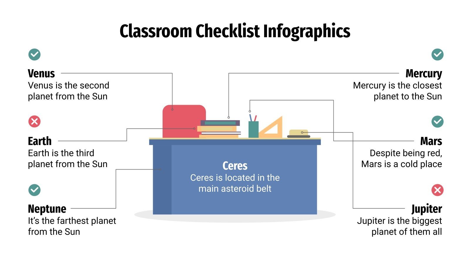 Classroom Checklist Infographics | Google Slides & PowerPoint