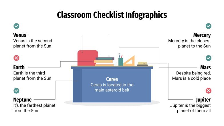 Classroom Checklist Infographics | Google Slides & PowerPoint