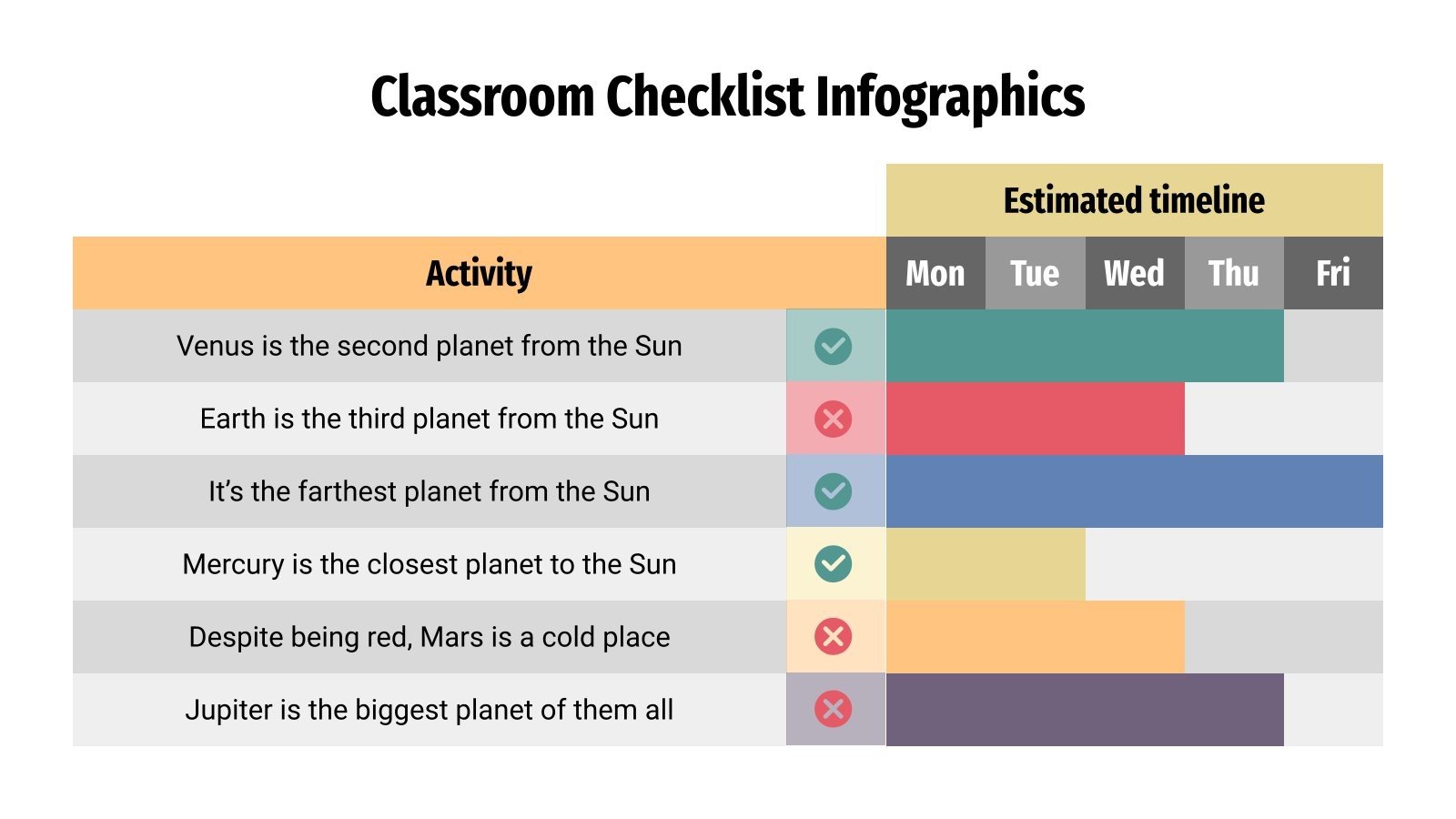 Classroom Checklist Infographics | Google Slides & PowerPoint