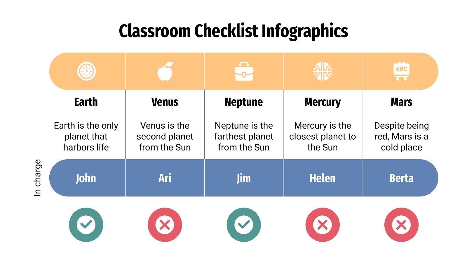 Classroom Checklist Infographics | Google Slides & PowerPoint