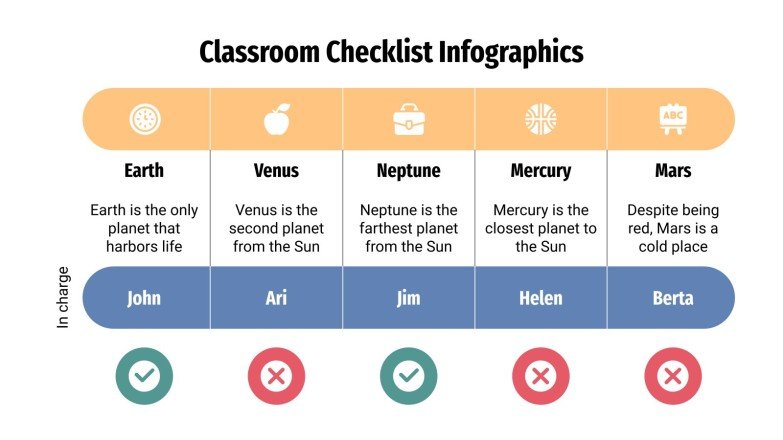 Classroom Checklist Infographics | Google Slides & PowerPoint