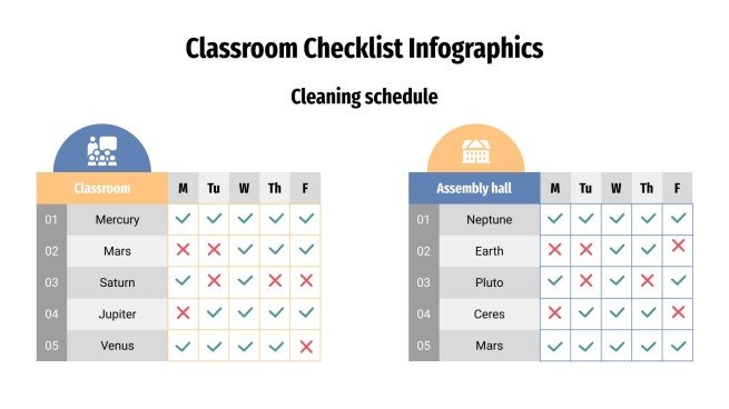 Classroom Checklist Infographics | Google Slides & PowerPoint