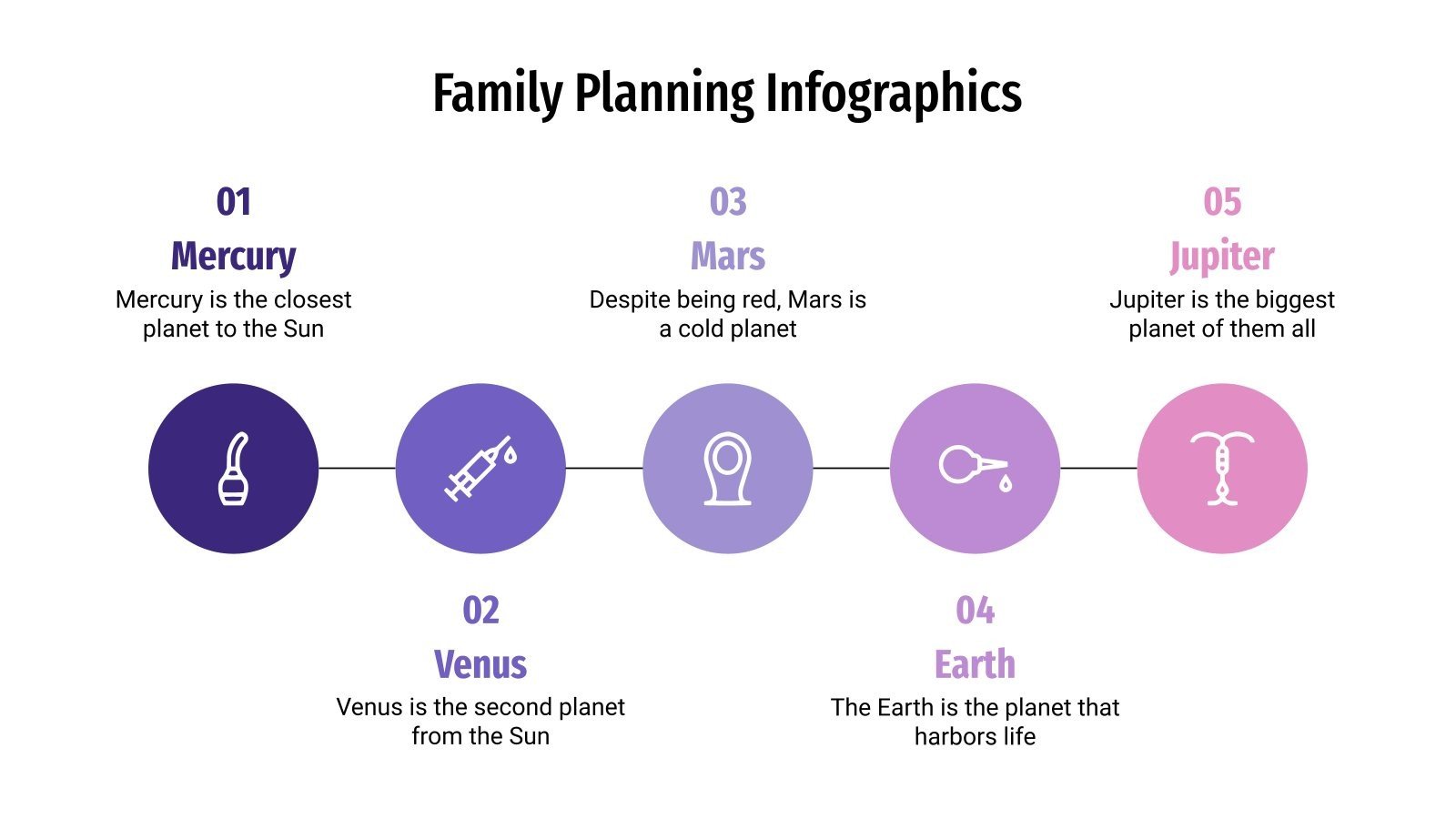 Family Planning Infographics | Google Slides & PowerPoint