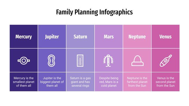 Family Planning Infographics | Google Slides & PowerPoint