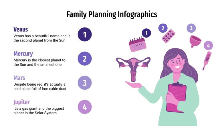 Family Planning Infographics | Google Slides & PowerPoint