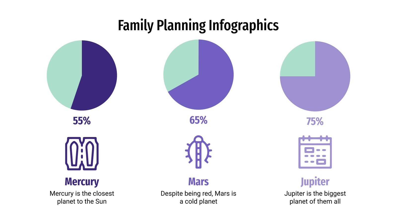 Family Planning Infographics | Google Slides & PowerPoint