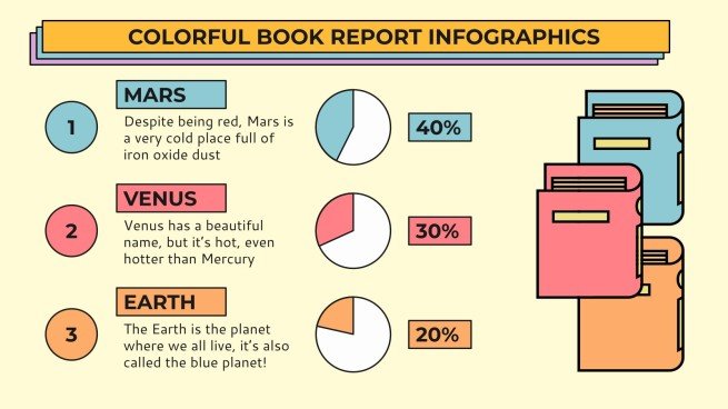Colorful Book Report Infographics | Google Slides & PowerPoint