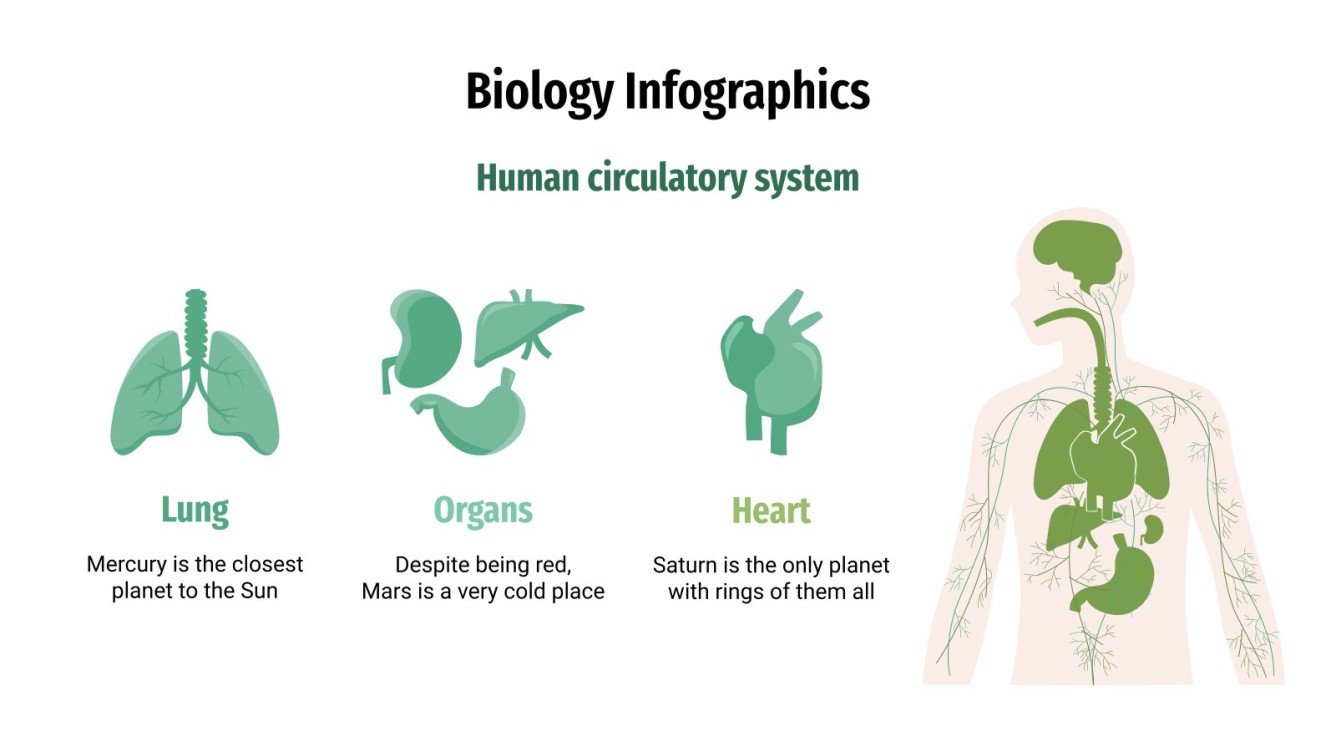 Biology Infographics | Google Slides & PowerPoint template