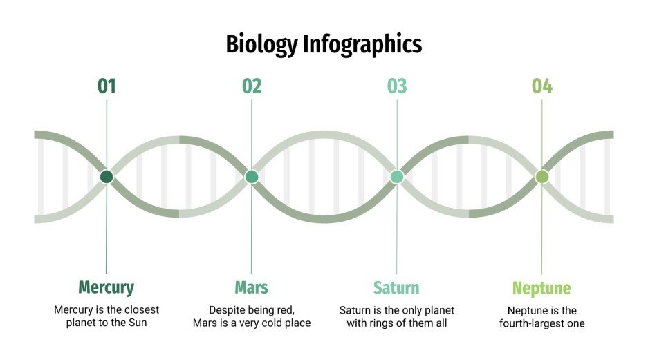 Biology Infographics | Google Slides & PowerPoint template