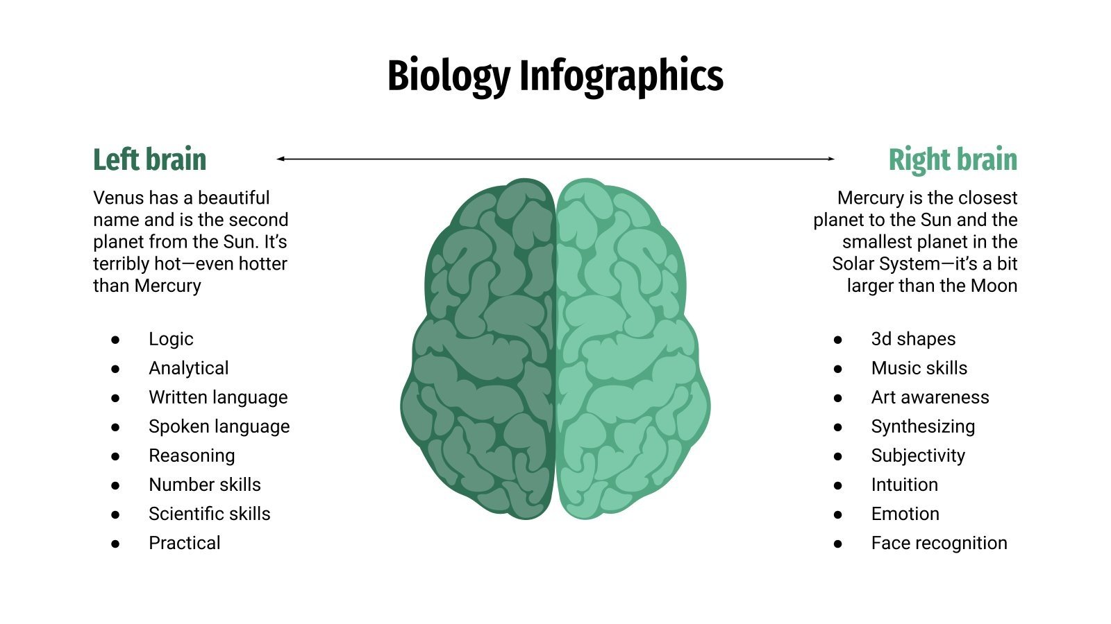 Biology Infographics | Google Slides & PowerPoint template
